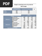 Ejercicio Resuelto MPS | PDF