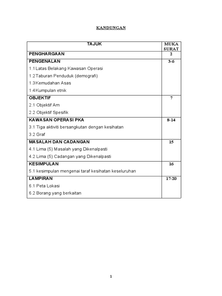 Laporan Kawasan Operasi Pka | PDF