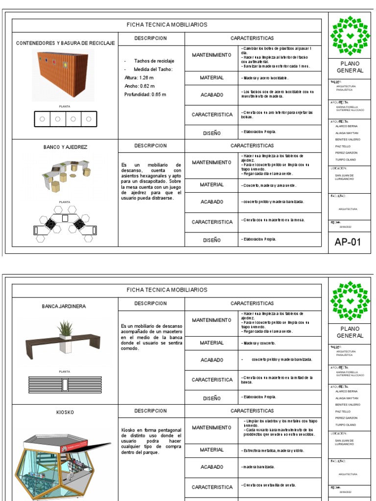 Ficha Tecnica de Mobiliario | PDF | Sector secundario de la economía ...