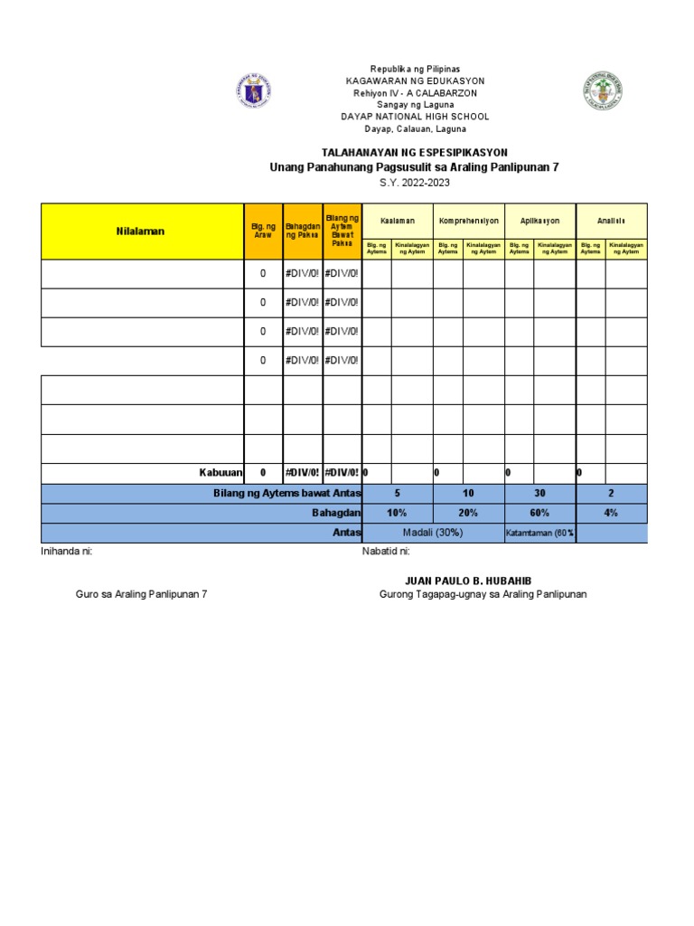 2022-23 Second-Periodical-Test-Table-of-Specification-AP | PDF