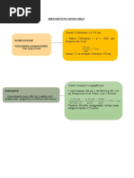 Tabel Dosis Pemberian Vascon | PDF