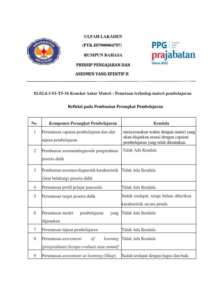 Ppae Koneksi Antar Materi Siklus 1 | PDF