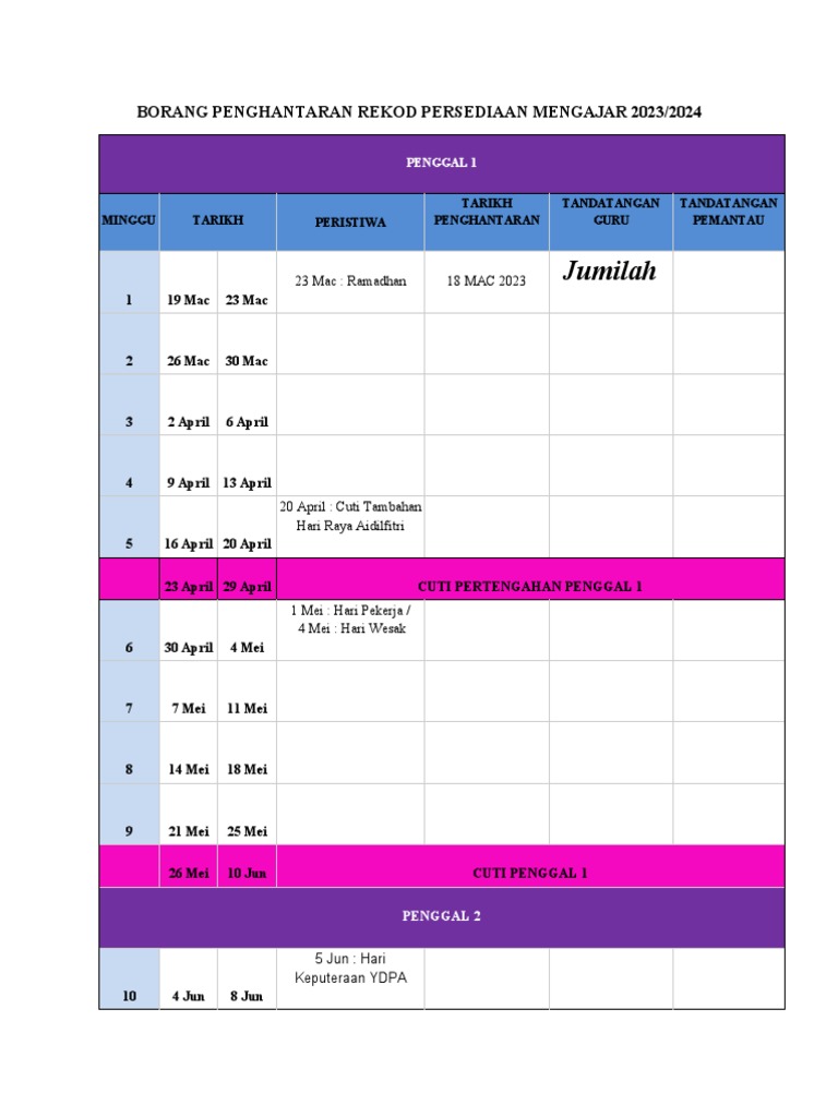 Rekod Penghantaran Erph 2023 | PDF | Perjalanan