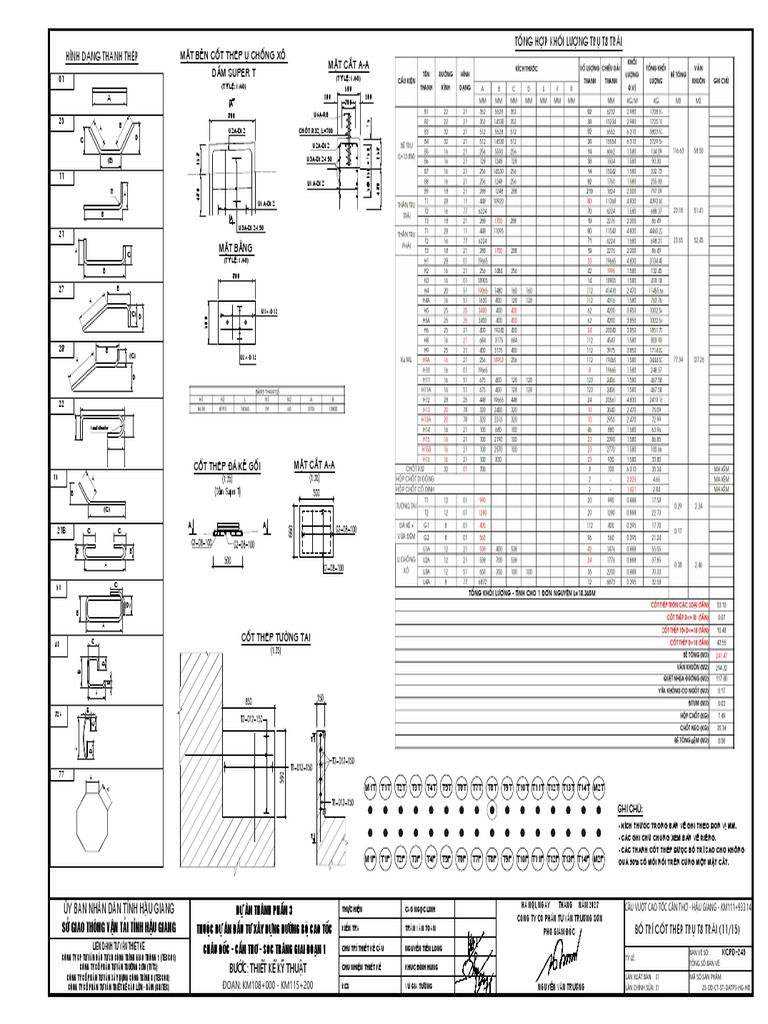 CT TR CVCT-11 layout-TRU DAM SPT Trang 1 | PDF