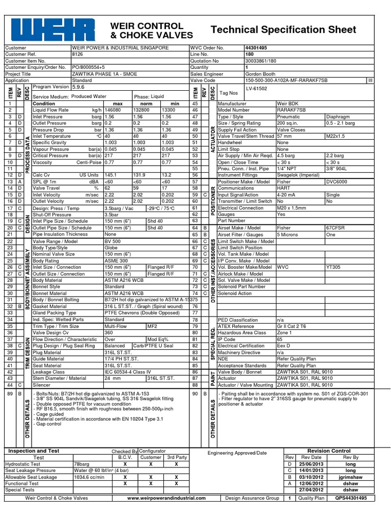 Actuator Datasheet | PDF | Valve | Pipe (Fluid Conveyance)