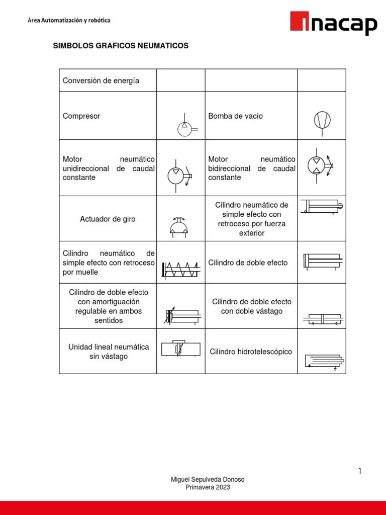 Simbolos Graficos Neumaticos: Área Automatización y Robótica | PDF ...