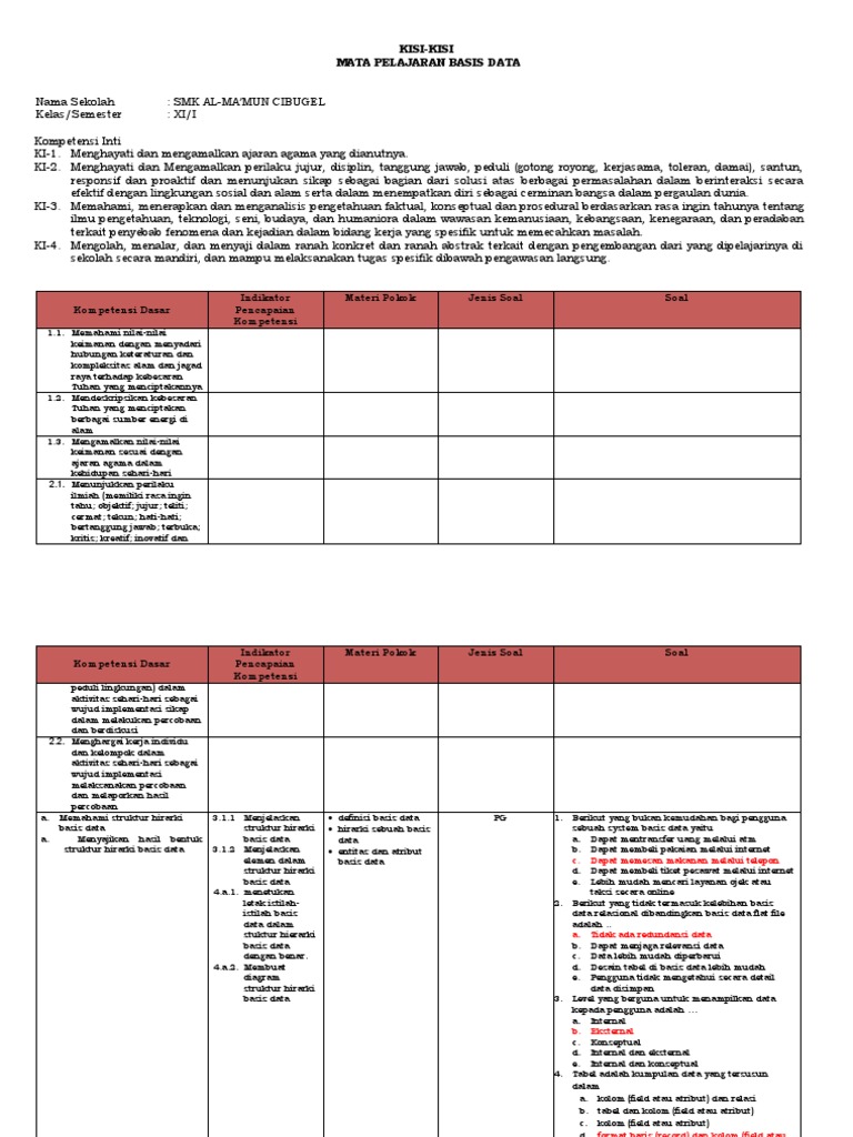 Basis Data K13 | PDF