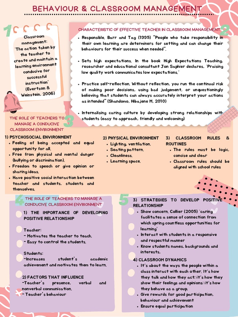 Classroom Management Notes | PDF | Teachers | Classroom Management