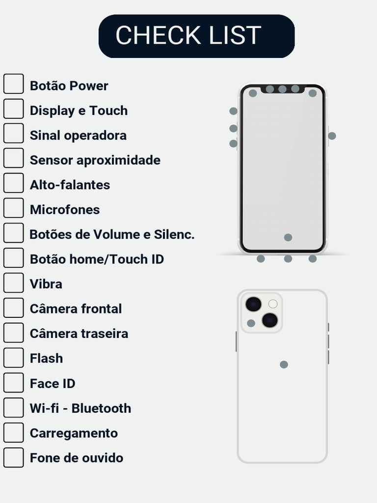 Checklist Completo para iPhone | PDF