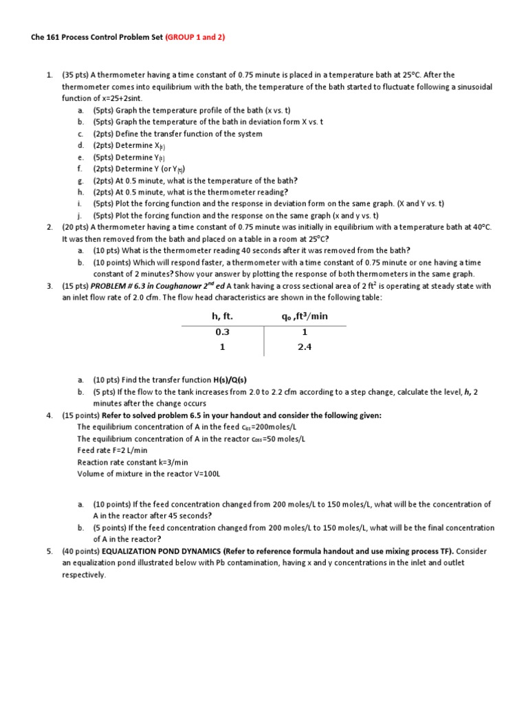 Che 161 Process Control Problem Set 1 | PDF | Chemical Reactor ...