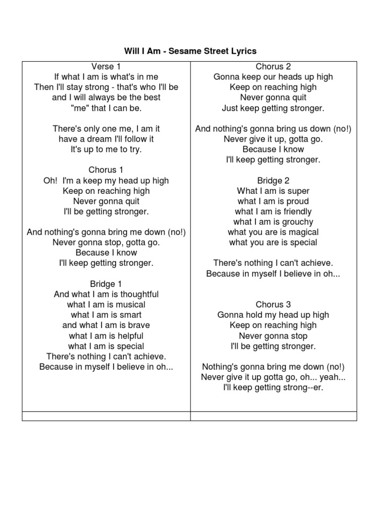 What I Am Lyrics by Will I Am | PDF
