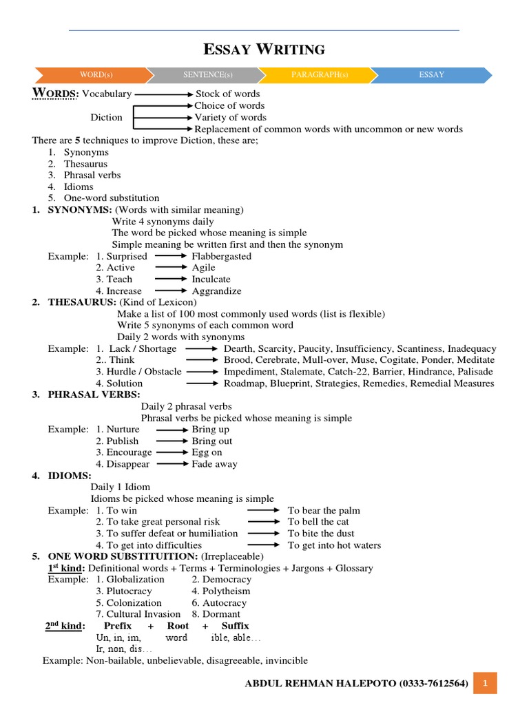 Sir Noor Essay Document From 3063115373 | PDF | Subject (Grammar) | Sentence (Linguistics)