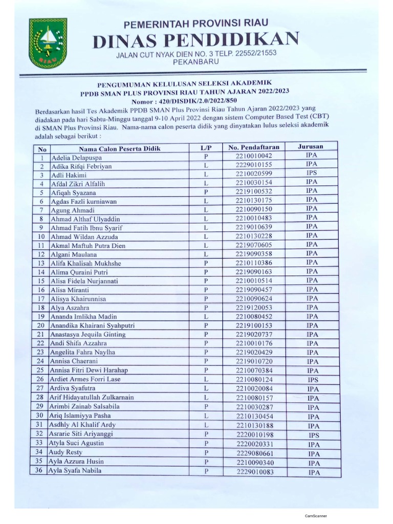 Pengumuman Kelulusan Seleksi Akademik PPDB SMAN Plus Provinsi Riau ...