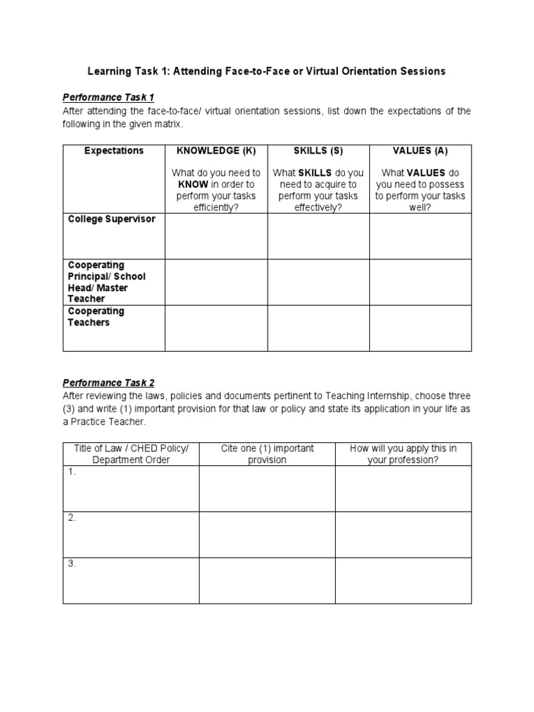 Learning Task 1-6 | PDF | Educational Technology | Lesson Plan
