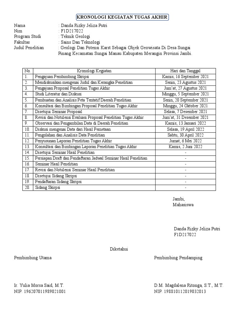 KRONOLOGI KEGIATAN TUGAS AKHIR Danda | PDF