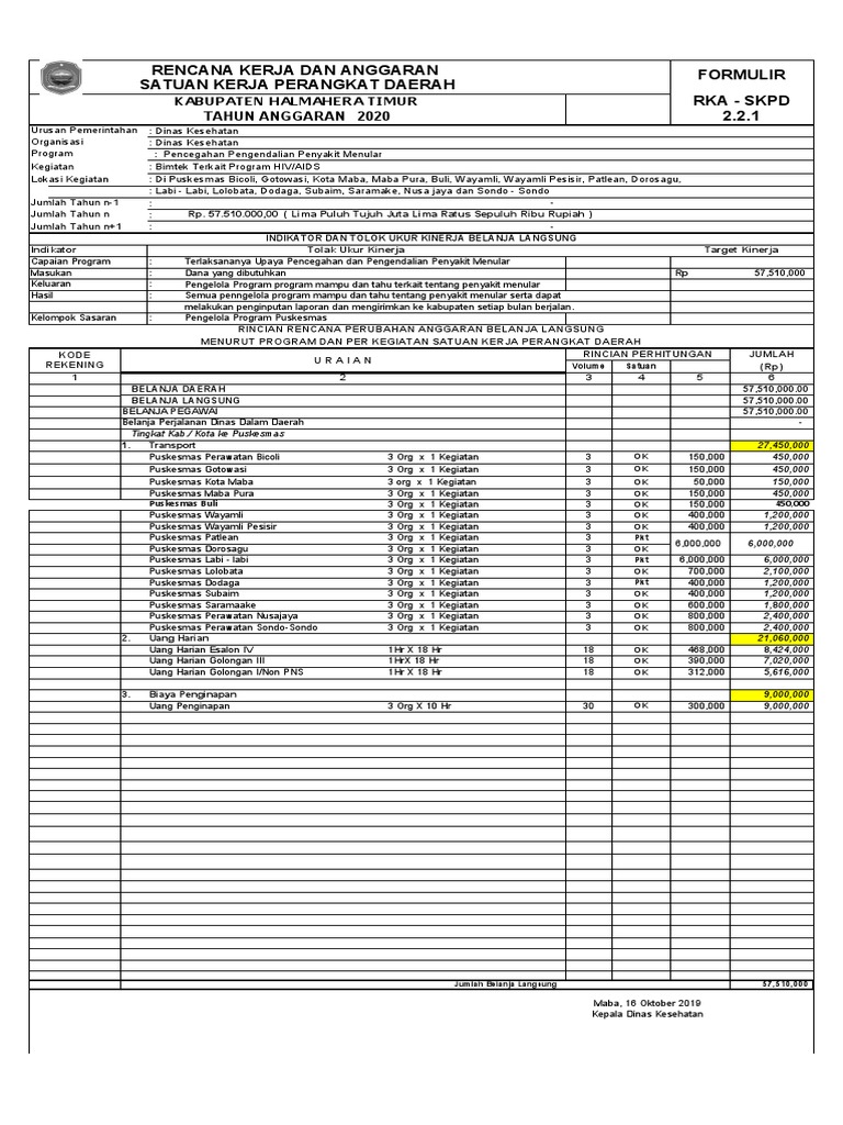 Rencana Kerja Dan Anggaran Formulir Satuan Kerja Perangkat Daerah Rka ...
