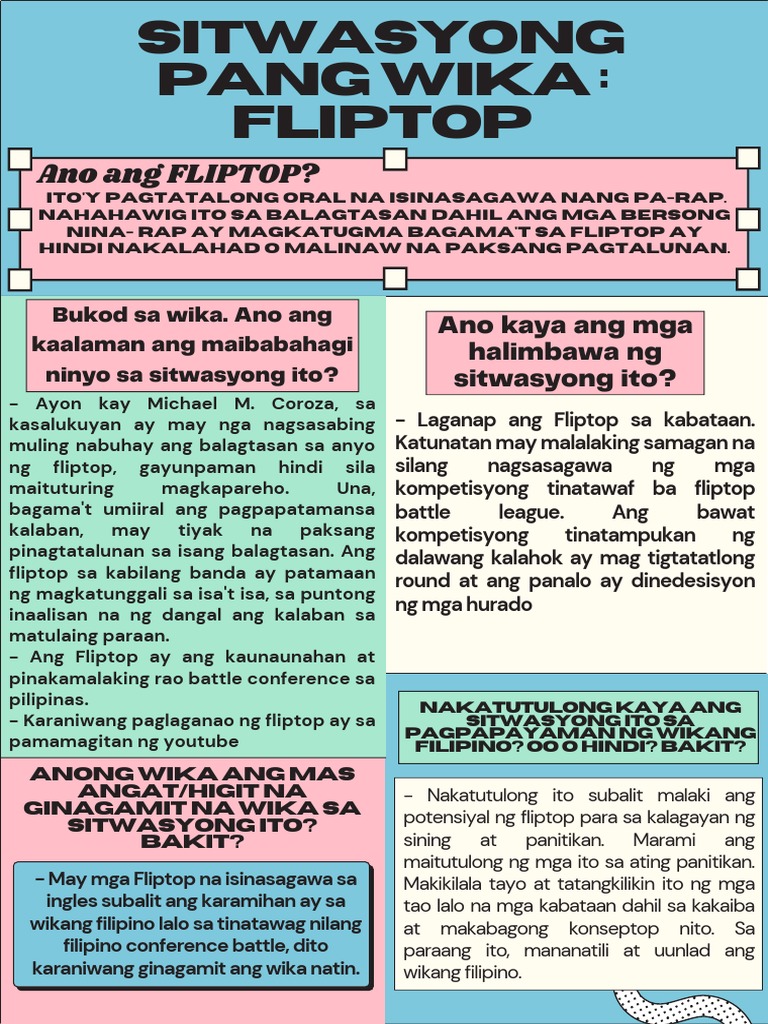 Ano Ang FLIPTOP?: Sitwasyong Pang Wika: Fliptop | PDF