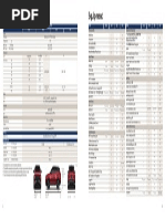 Brezza Accessories Brochure | PDF | Private Transport | Automotive Industry