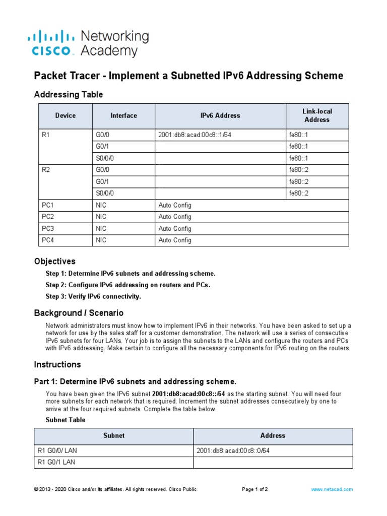 12.9.1 Packet Tracer - Implement A Subnetted IPv6 Addressing Scheme ...