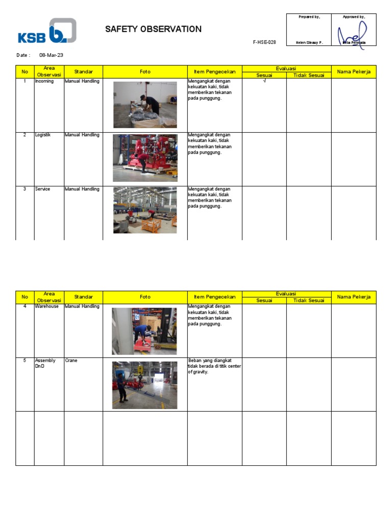 Contoh Safety Observation | PDF