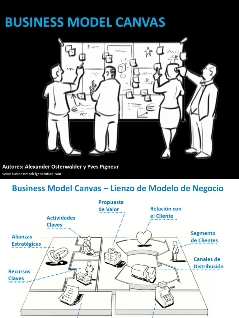 Modelo Canvas de Negocio Explicado | PDF | Negocios económicos | Business
