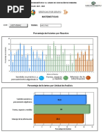 tablas de percentiles de la OMS para niños y adolescentes | PDF ...