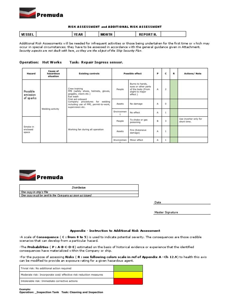 RA Hot Works in Enclosed Space | PDF | Risk Assessment | Risk