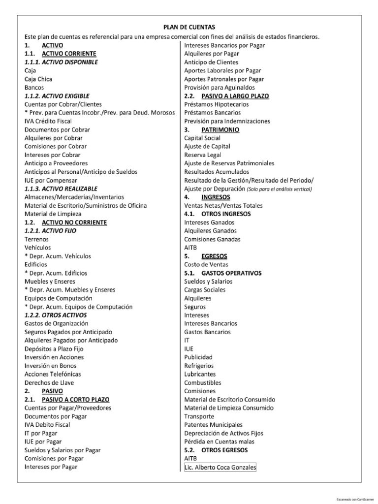 Plan de Cuentas | PDF