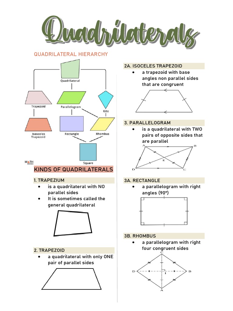 Quadrilaterals | PDF