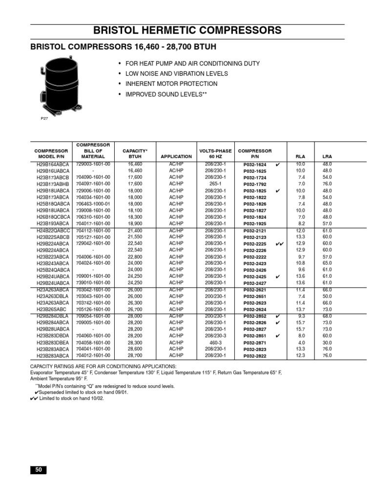 Bristol 2 | PDF | Air Conditioning | Capacitor