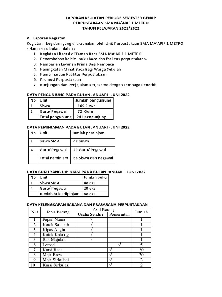 Laporan Kegiatan Perpustakaan SMA | PDF