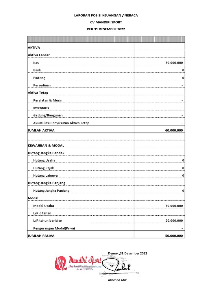 Mandiri Formulir Neraca RUGI LABA | PDF