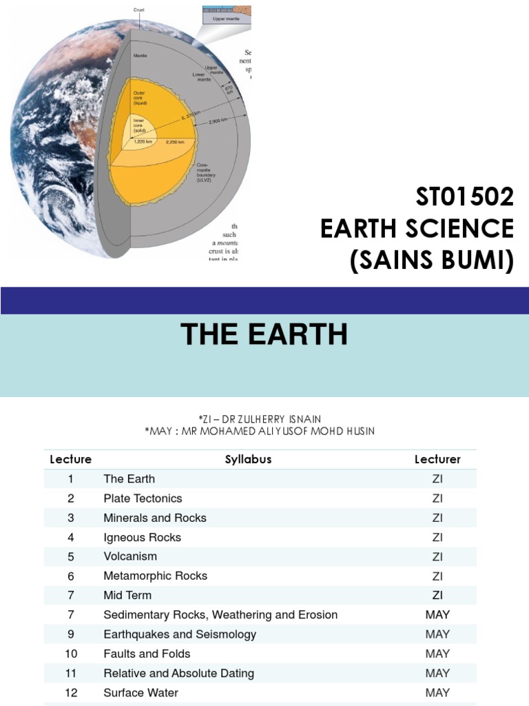 Earth Science Lecture Syllabus | PDF | Earth | Atmosphere Of Earth
