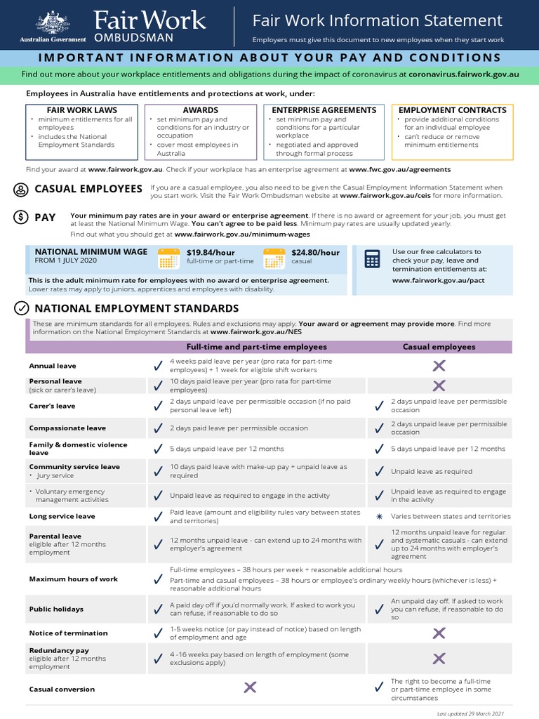 Fair Work Information Statement | PDF | Employment | Minimum Wage