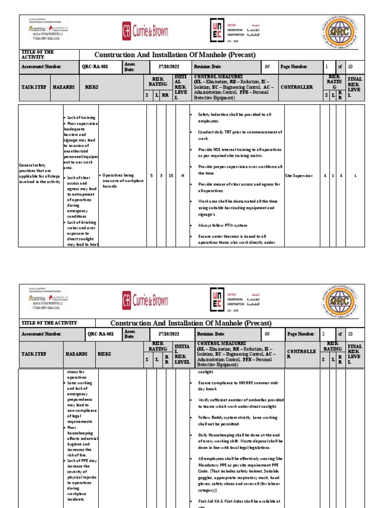 QRC-RA-001-Construction and Installation of Manhole (Precast) | PDF ...
