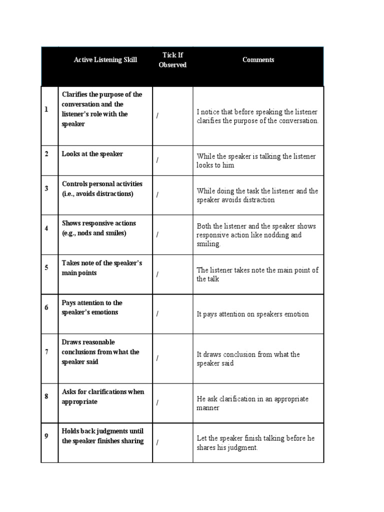Observation Checklist For Active Listening Skills | PDF | Social ...