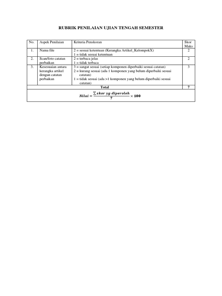 Rubrik Penilaian UTS: 3 Aspek Utama | PDF