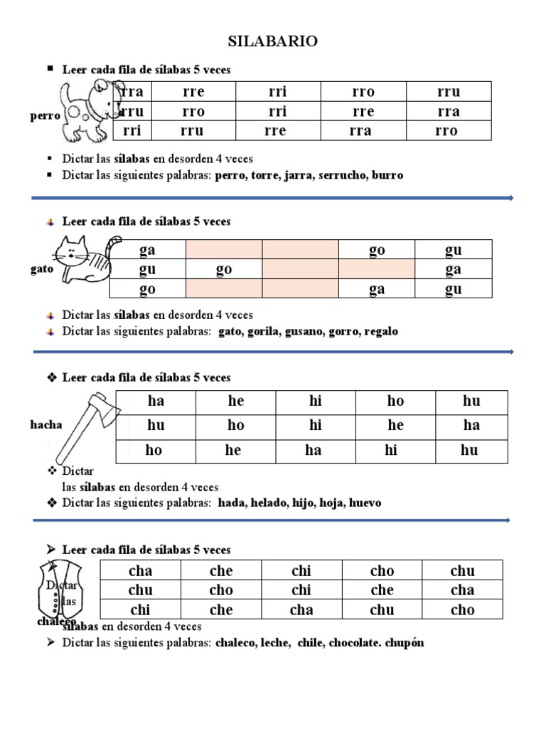 Silabario Rra Rre Rri Rro Rru Rru Rro Rri Rre Rra Rri Rru Rre Rra Rro | PDF