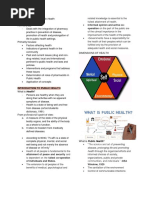 DOH Organizational Chart & Roles | PDF