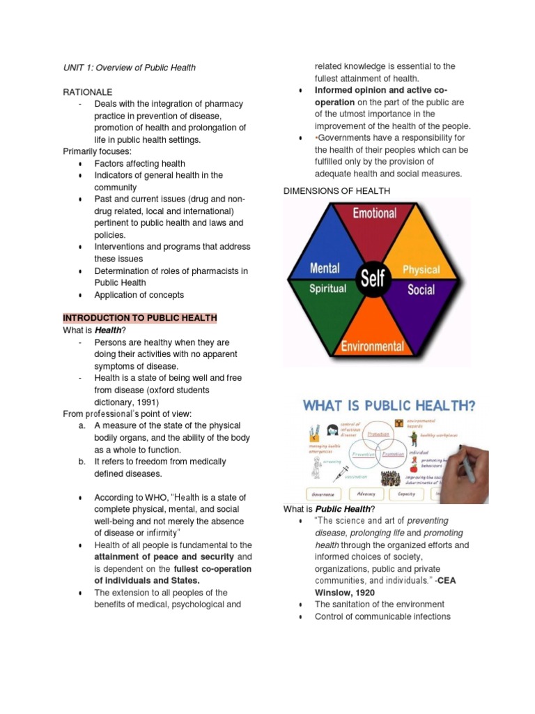 Unit 1 - Intro | PDF | Public Health | Pharmacy Unit 1 - Intro | PDF | Public Health | Pharmacy
