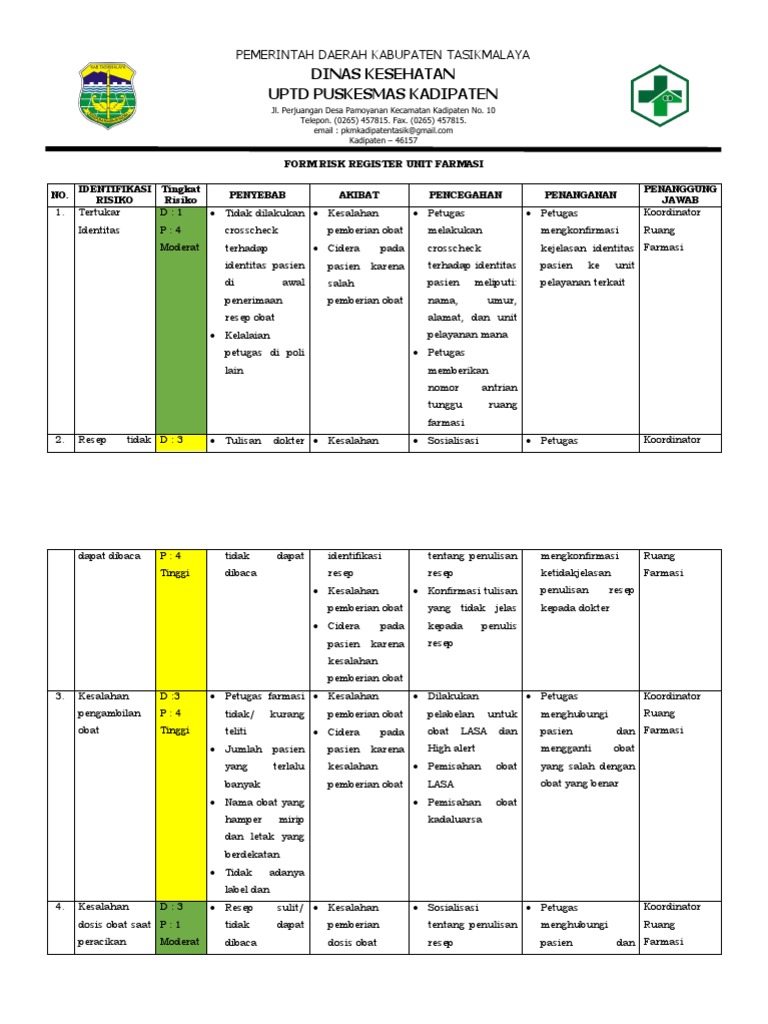 Risk Register Unit Farmasi dan Umum | PDF