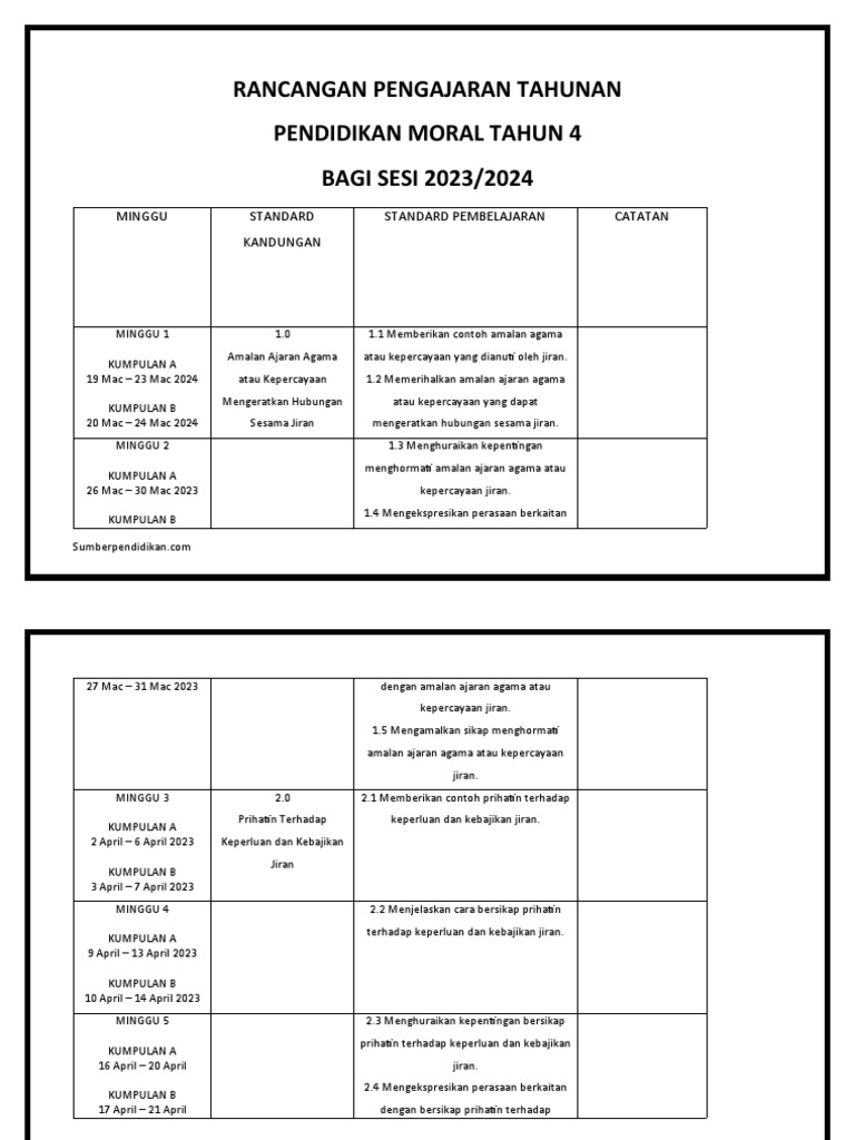 RPT 2023 Pendidikan Moral Tahun 4 KSSR Semakan | PDF