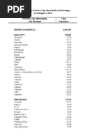 Bataan Municipalities and ZIP Codes | PDF