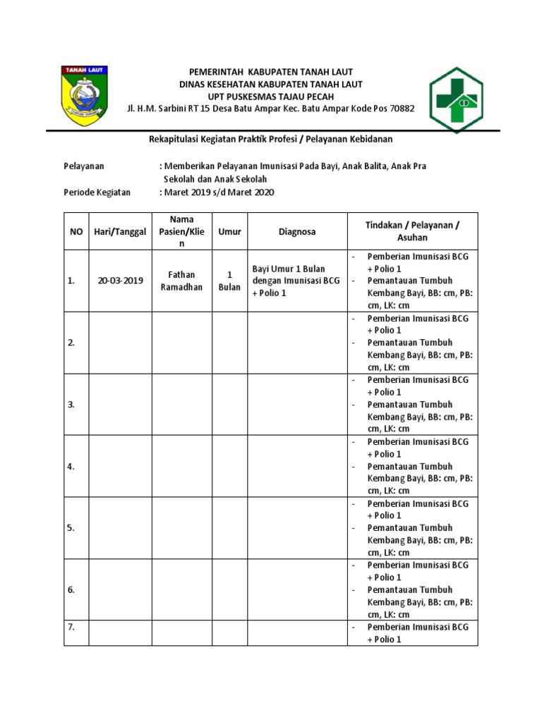 Rekap Pelayanan Kesehatan 2019-2020 | PDF