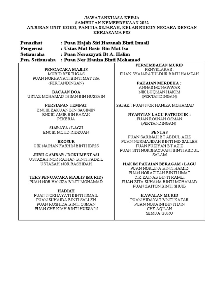 Jawatankuasa Kerja Kemerdekaan | PDF