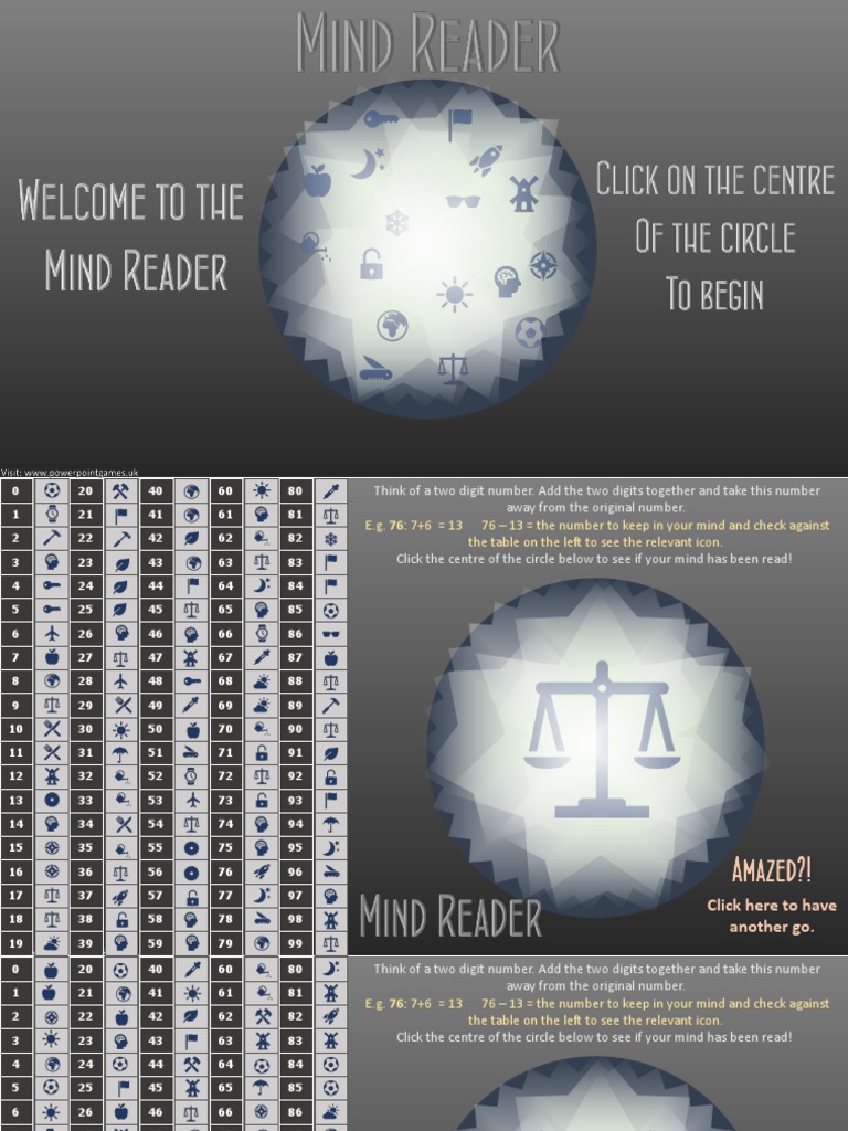 Mind Reader | PDF