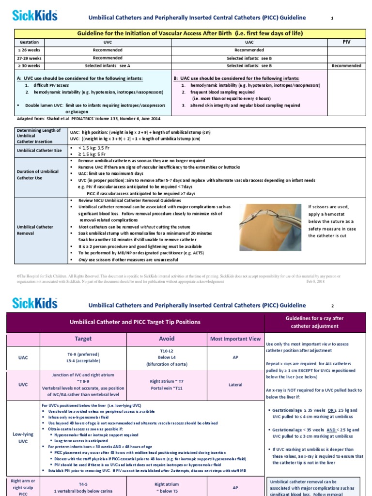 Umbilical Catheters and Peripherally Inserted Central Catheters PICC Guideline | PDF | Medical ...
