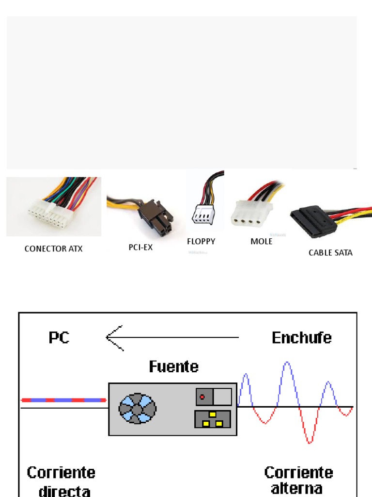 Mole Cable Sata Floppy Pci-Ex Conector Atx | PDF