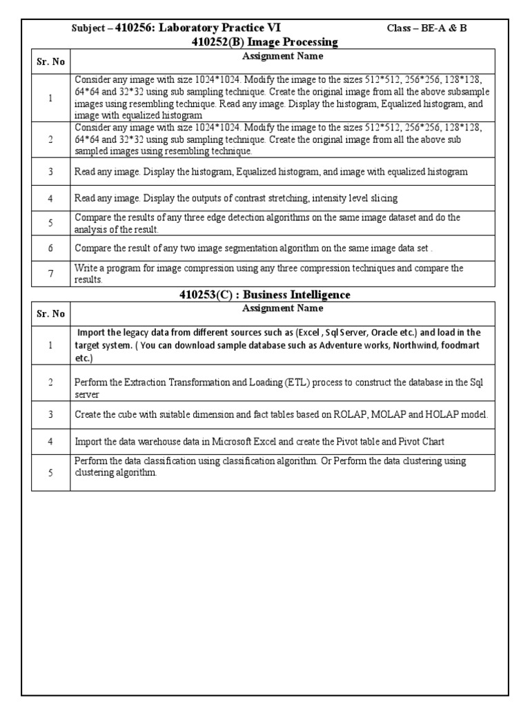410256: Laboratory Practice VI 410252 (B) Image Processing: Subject - Class - BE-A & B Sr. No ...