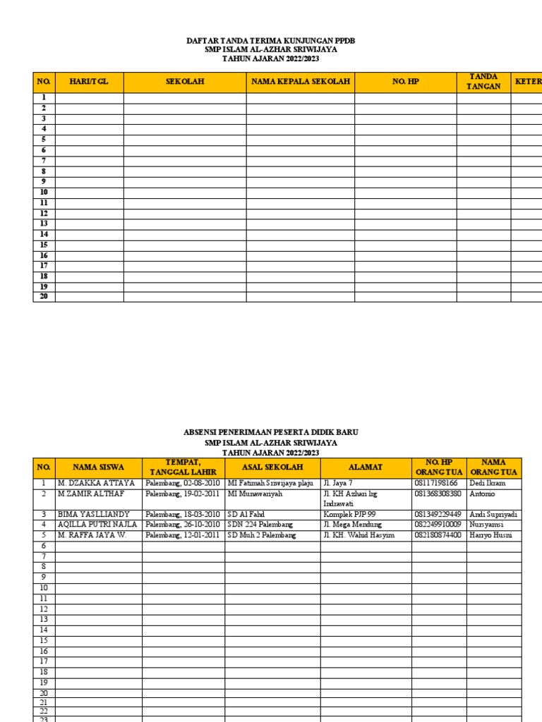 Absen PPDB 2022 Edit | PDF